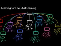 중앙대학교 AI 대학원