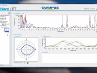 UltraWave Long-Range Pipe Inspection System – Guidedwave