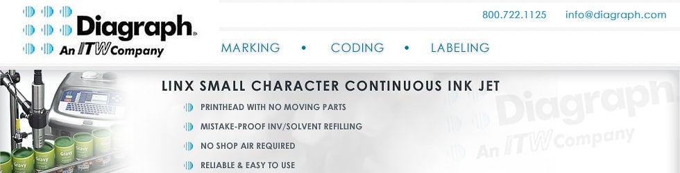 Diagraph Coding and Marking on Vimeo