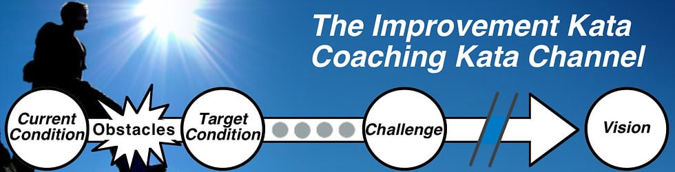 Improvement Kata & Coaching Kata on Vimeo