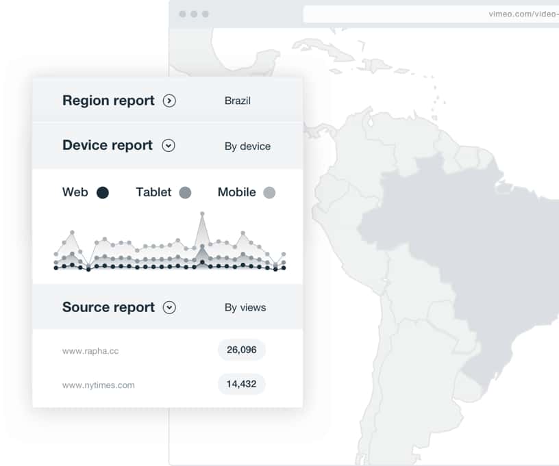 Video Analytics & Engagement Tracking Software