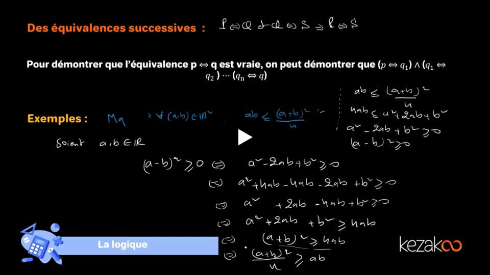 Types de raisonnement - Kezakoo
