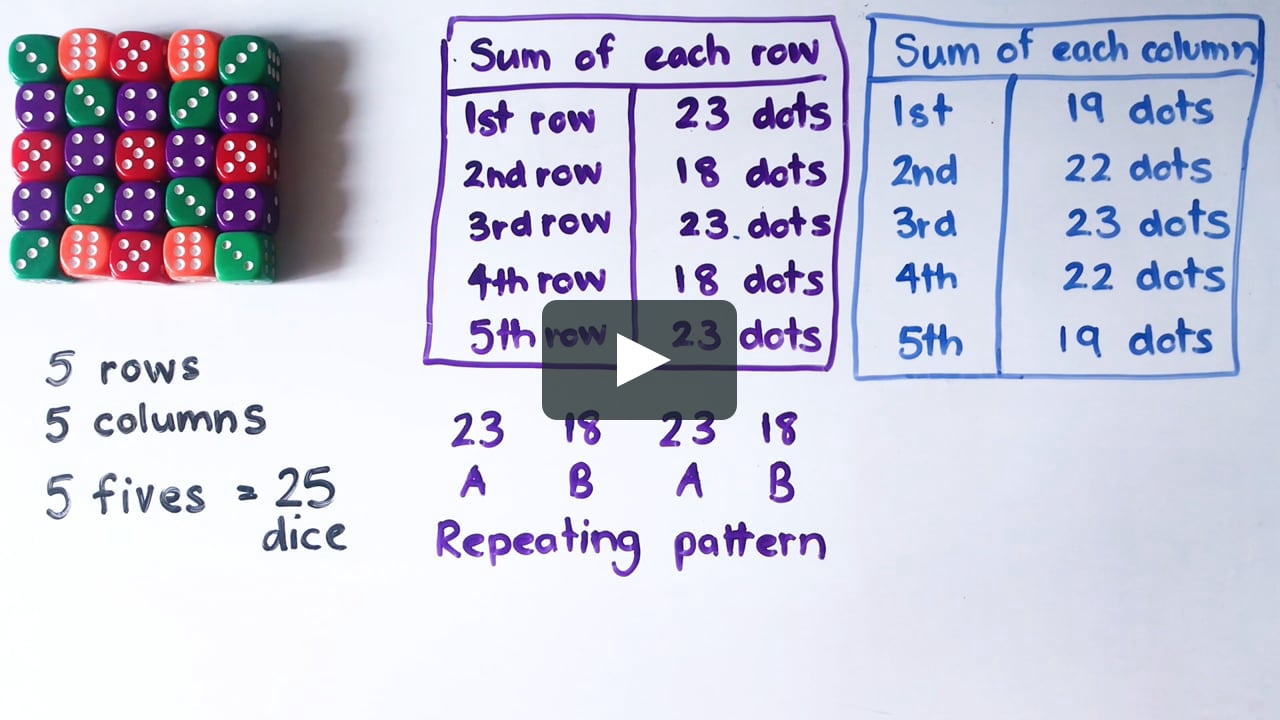 Dice collection (Stage 2) - part 2 on Vimeo