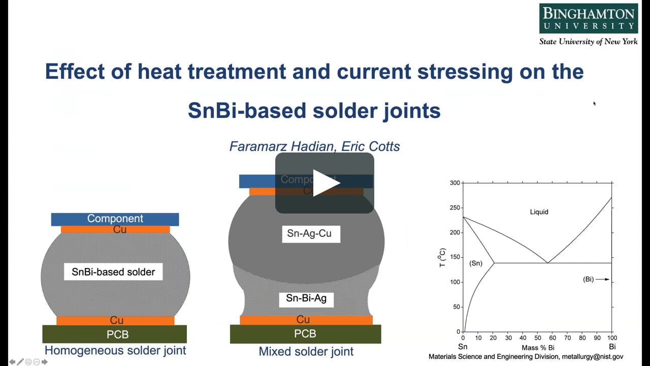 Session 7 | Eric Cotts (Binghamton U) | Examination of Electromigration ...