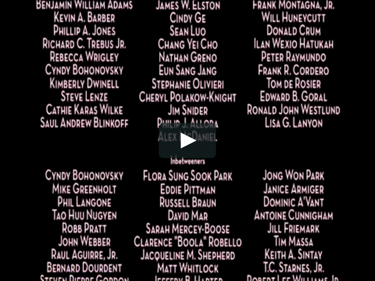 Pixar and Troublemaker's Robots (1998) - End Credits [IMAX/THX/Turner ...