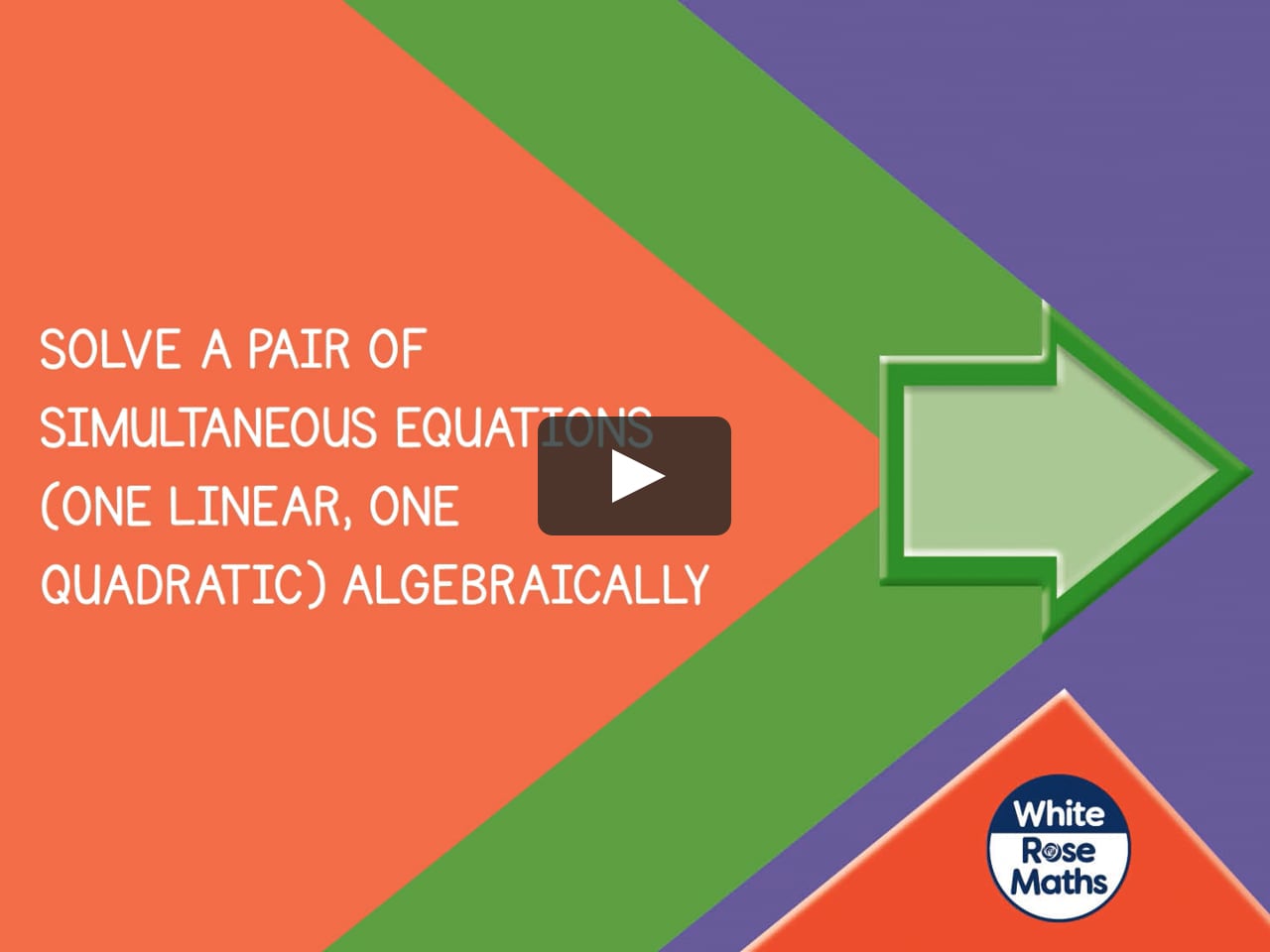 Aut10.4.15 - Solve a pair of simultaneous equations (one linear, one ...