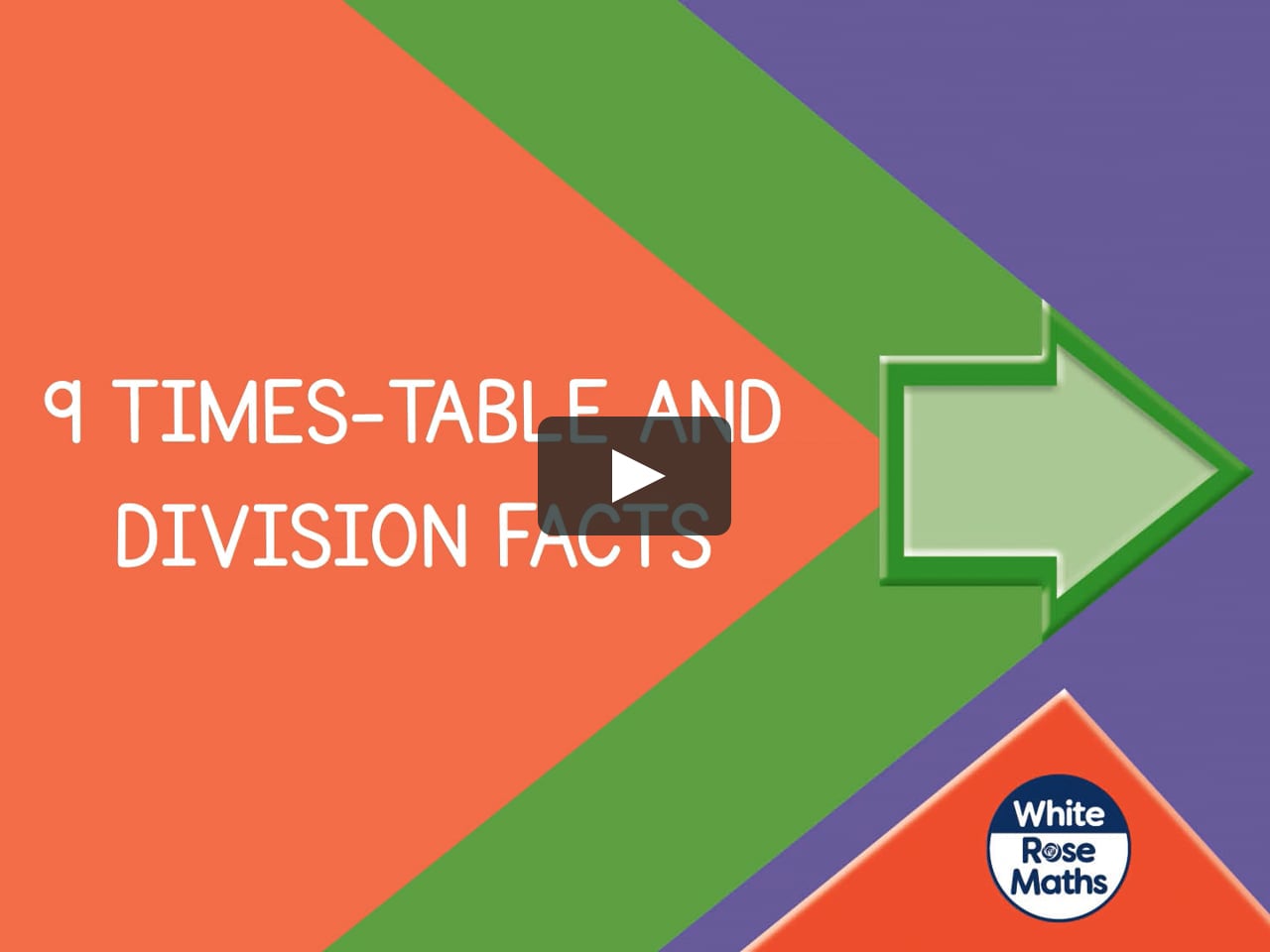 Aut4 12 2 9 Times table And Division Facts On Vimeo Aut4 12 2 9 Times table And Division Facts On Vimeo