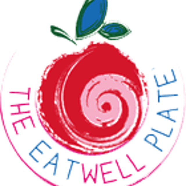 Dietitian Well