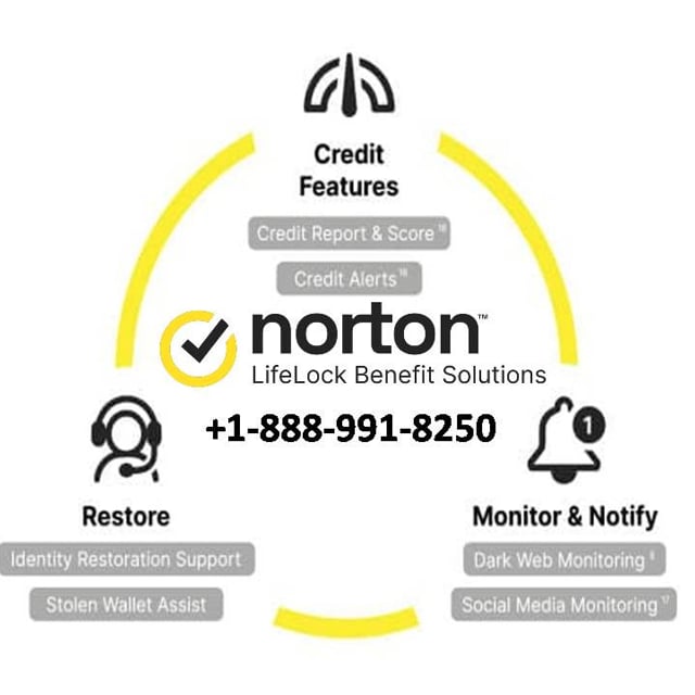Full Norton Customer Service