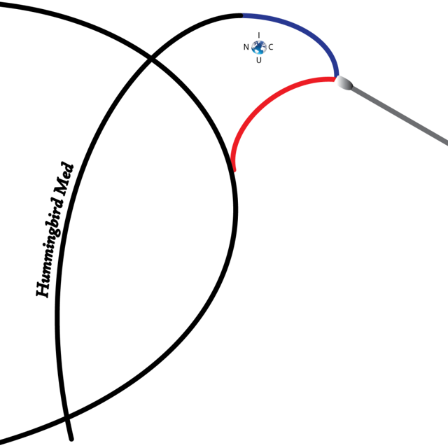 Hummingbird Med Devices, Inc.