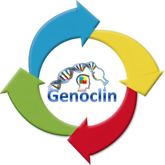 Genoclin SC