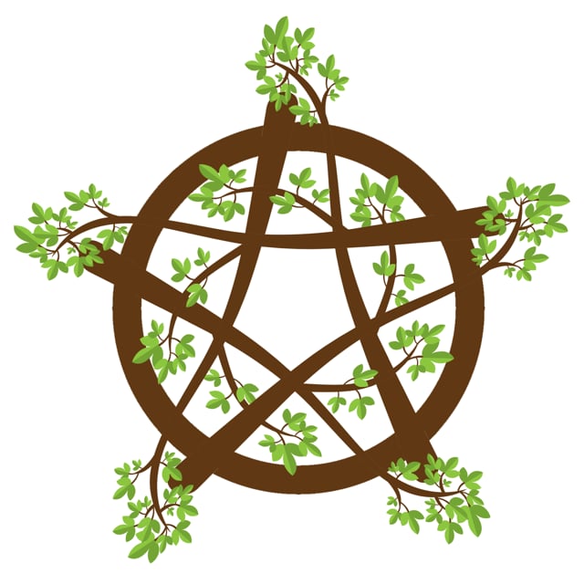 The Wicca Movement