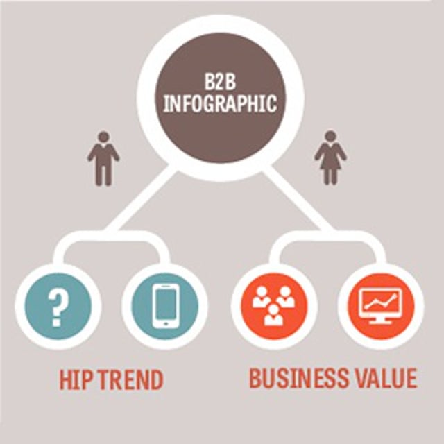 Infographics Usage Tips