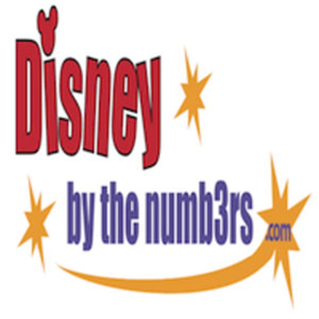 Disney By The Numbers