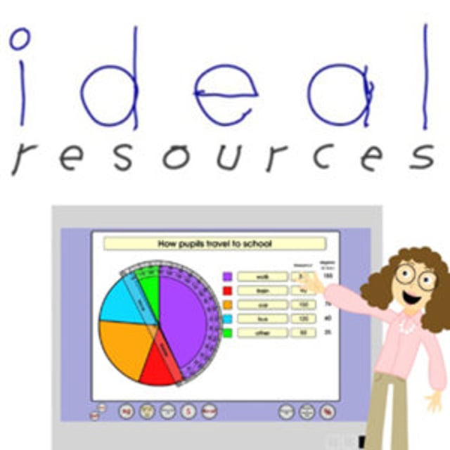Ideal Resources