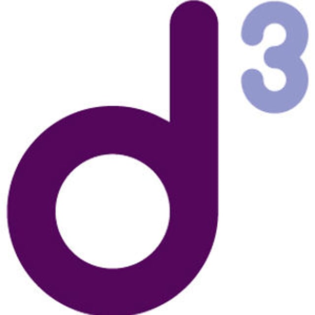 D3 Audio & Visual Ltd