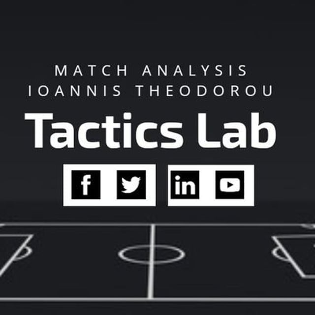 Tactics Lab