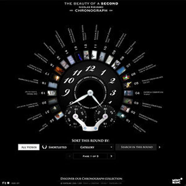 The Beauty Of A Second