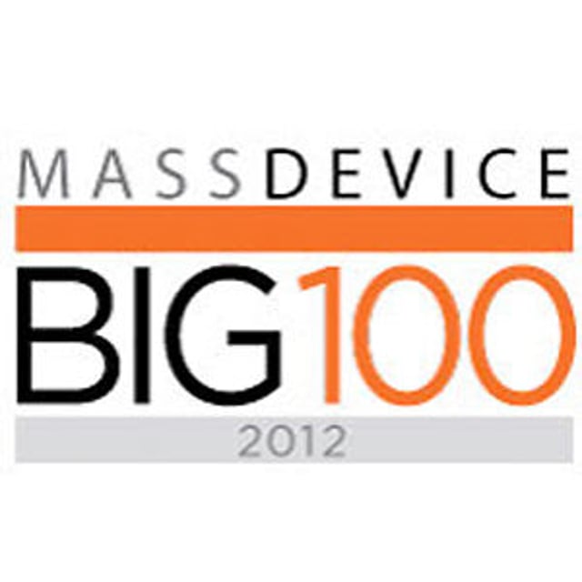 MassDevice