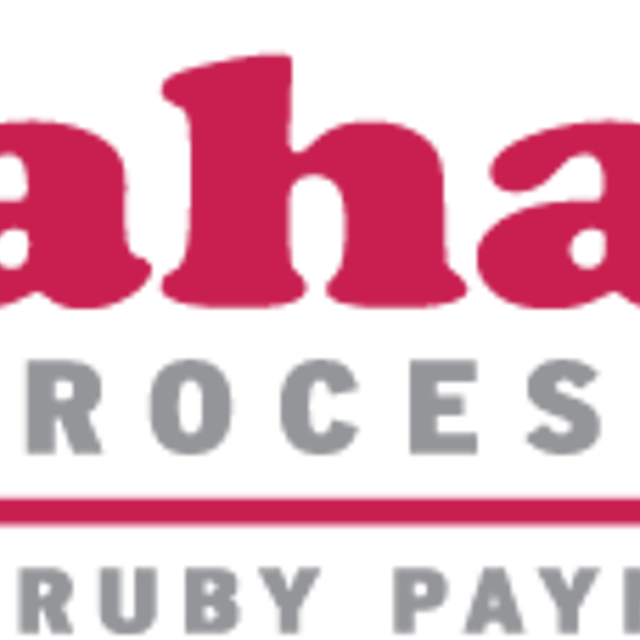 aha! Process