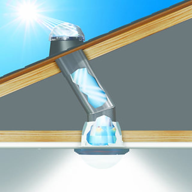 Solatube International