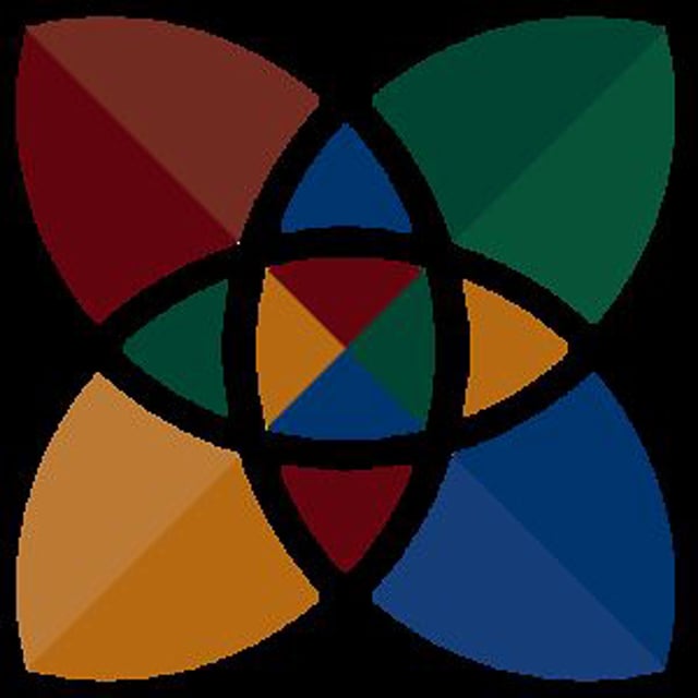 Birkman International, Inc.