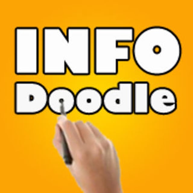 InfoDoodle