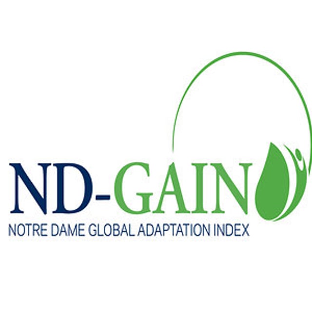ND-GAIN
