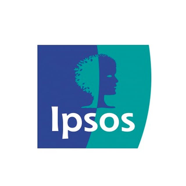 Ipsos Channel Performance