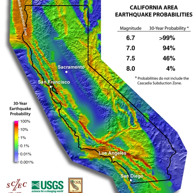 The Next California Earthquake
