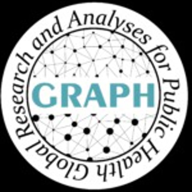 The GRAPH Courses