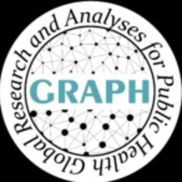 The GRAPH Courses