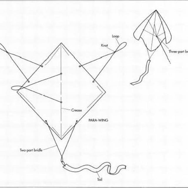 Square Kite
