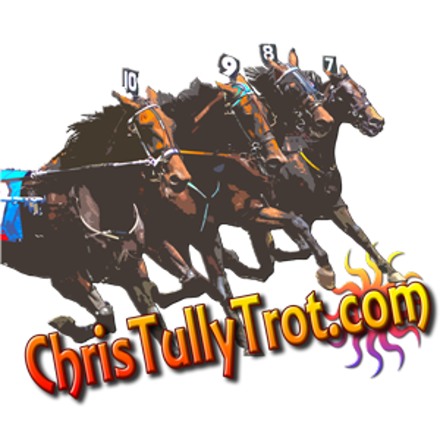 Chris Tully - Cameraman, Producer & Video Editor