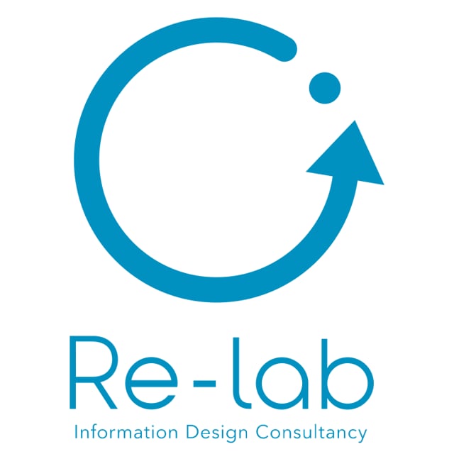 Re-lab
