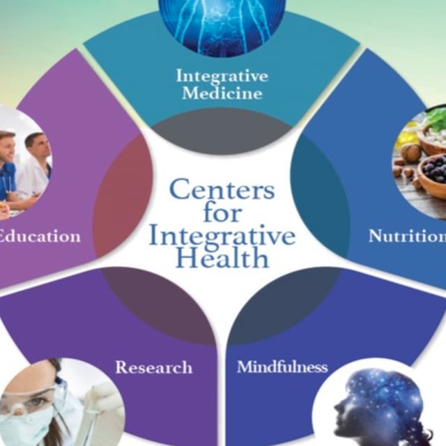 Centers for Integrative Health