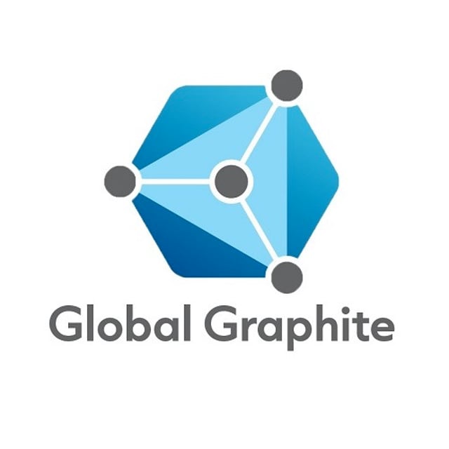 Global Graphite