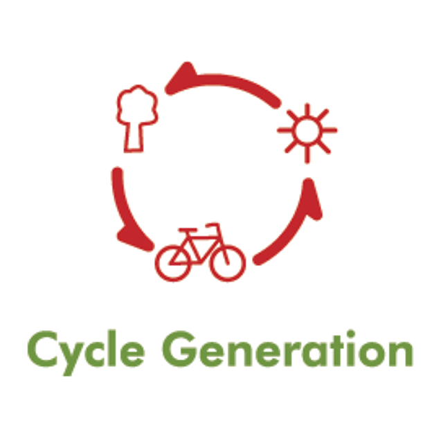Cycle Generation
