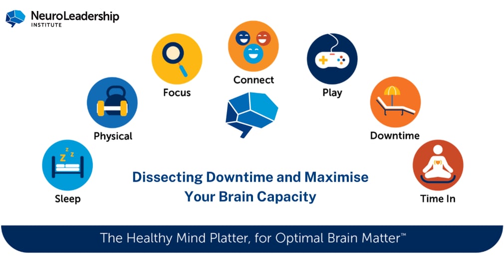 APAC Webinar | Dissecting Downtime: Understanding How to Maximise Your ...