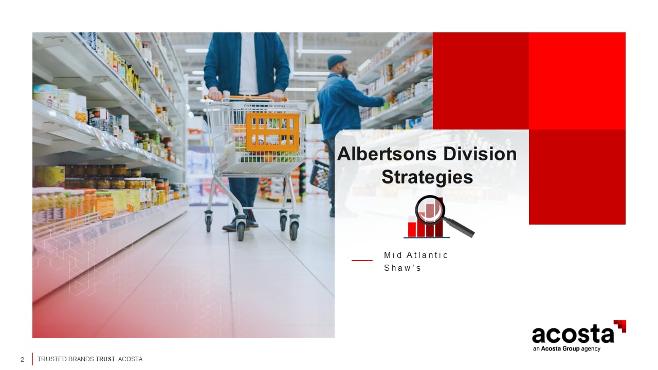 Acosta Exclusive Kroger + Albertsons What’s New & Next: Albertson’s ...