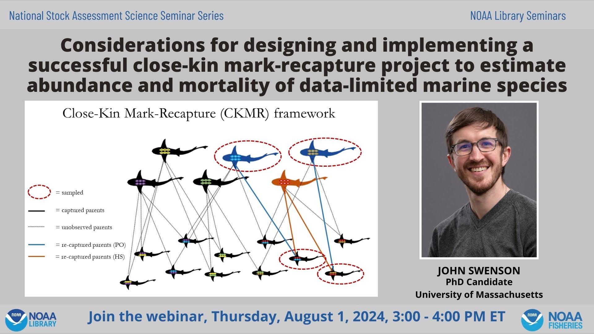 Considerations for designing and implementing a successful close-kin ...