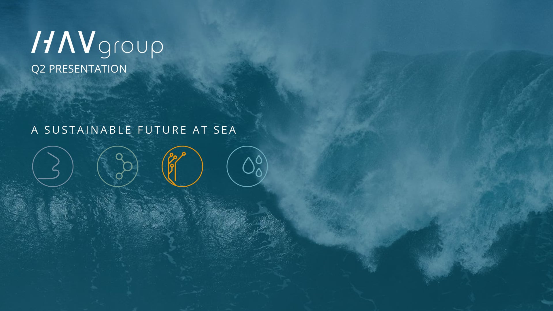 Hav Group ASA Presentation Q2 2022