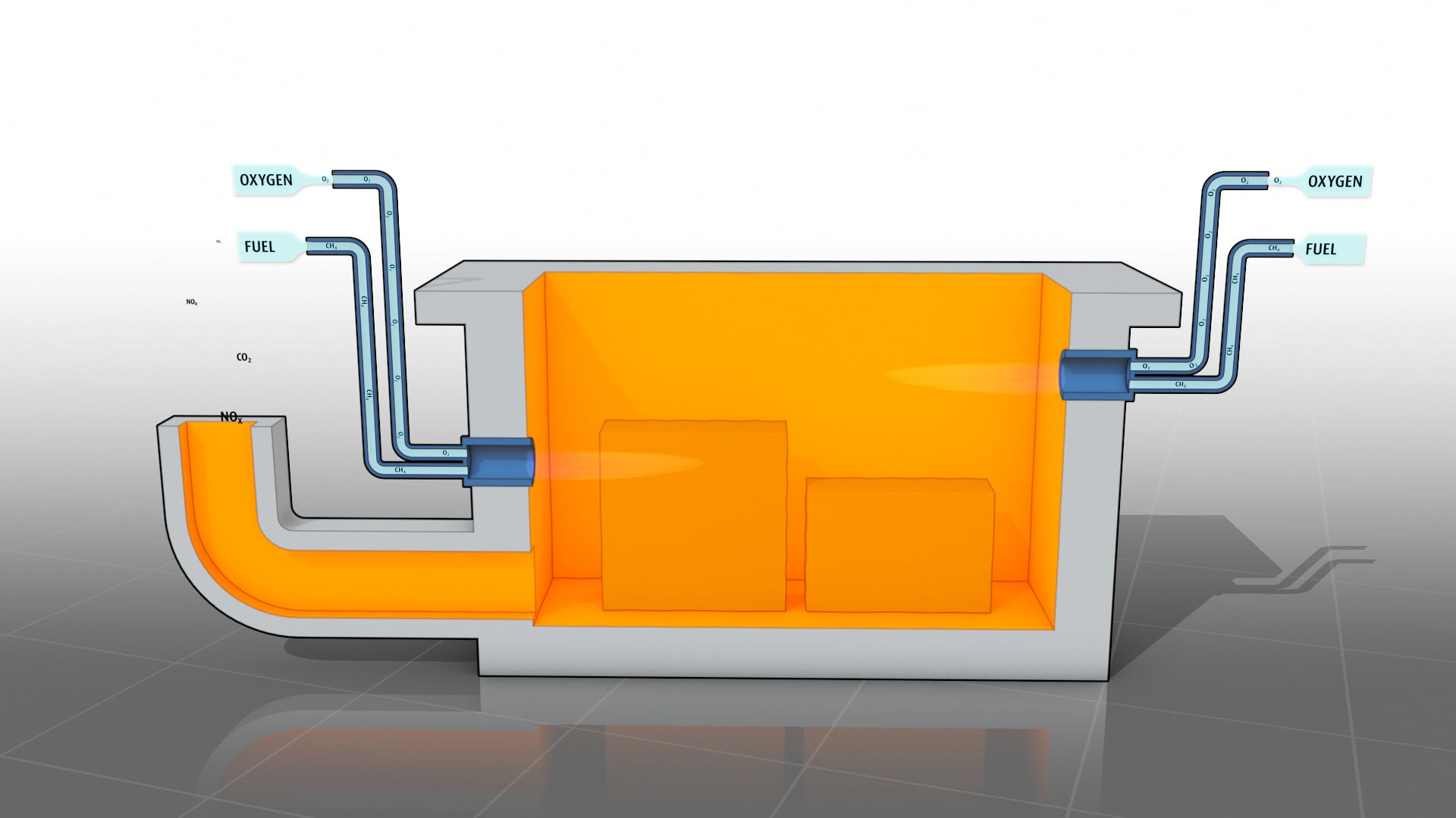 Linde Rebox on Vimeo