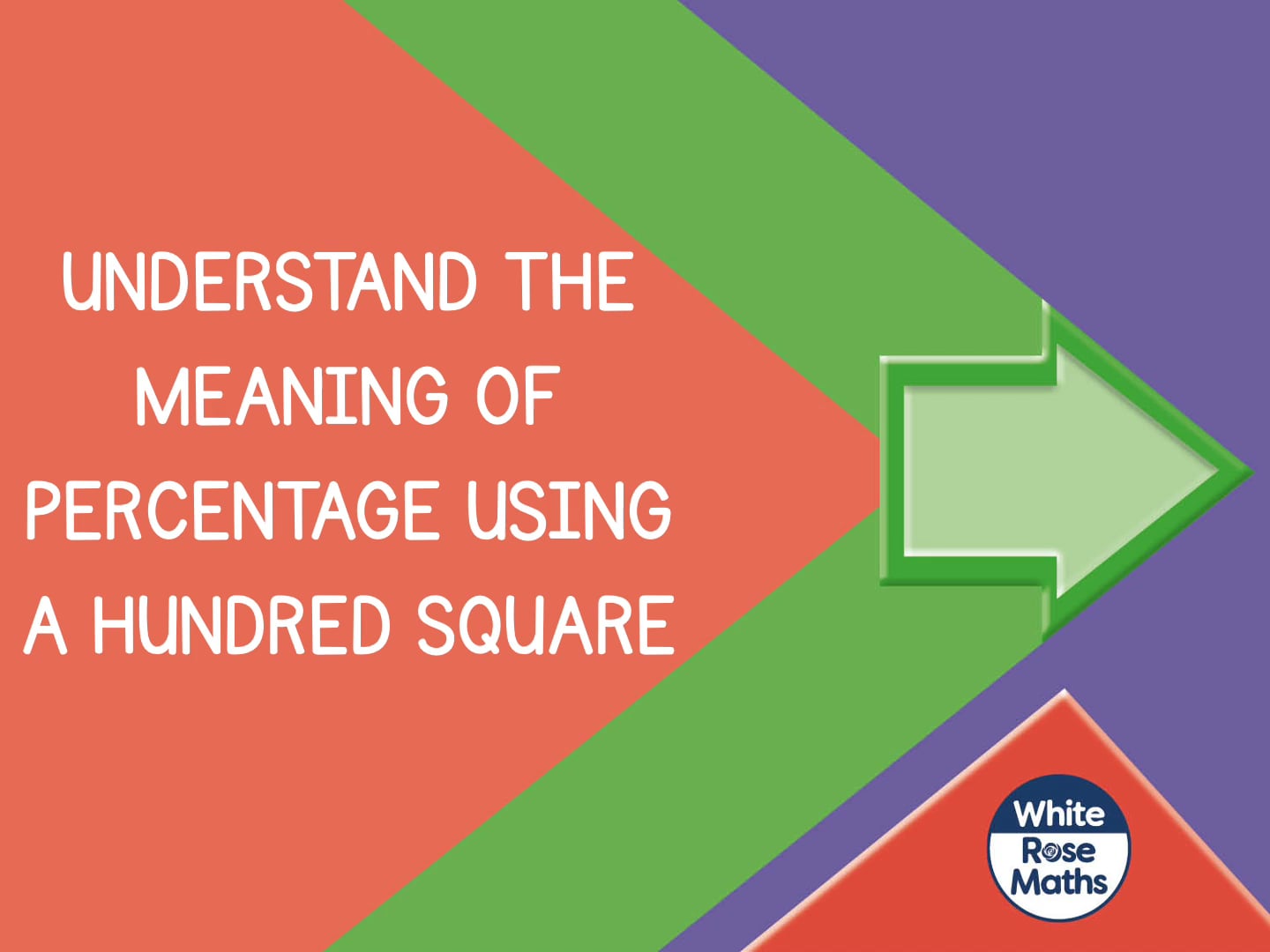 Aut757 - Understand the meaning of percentage using a hundred square