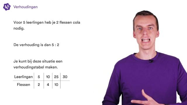 Schaal (GR) oefenen | StudyGo