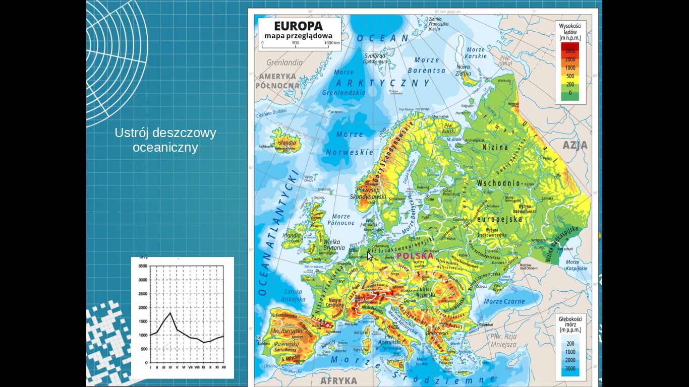 Ustroje rzeczne on Vimeo