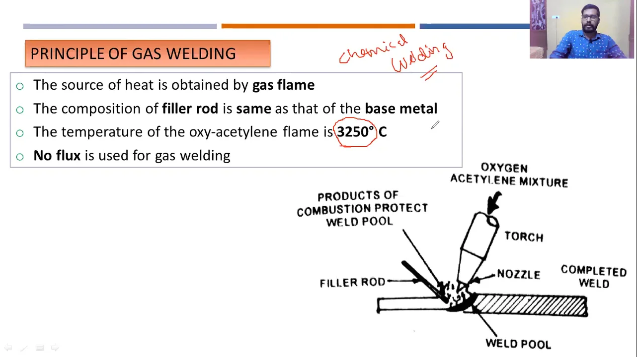 welding part 2 on Vimeo