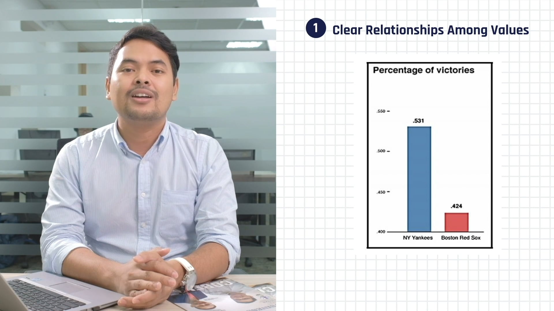 2.2 What Makes an Effective Data Visualization on Vimeo