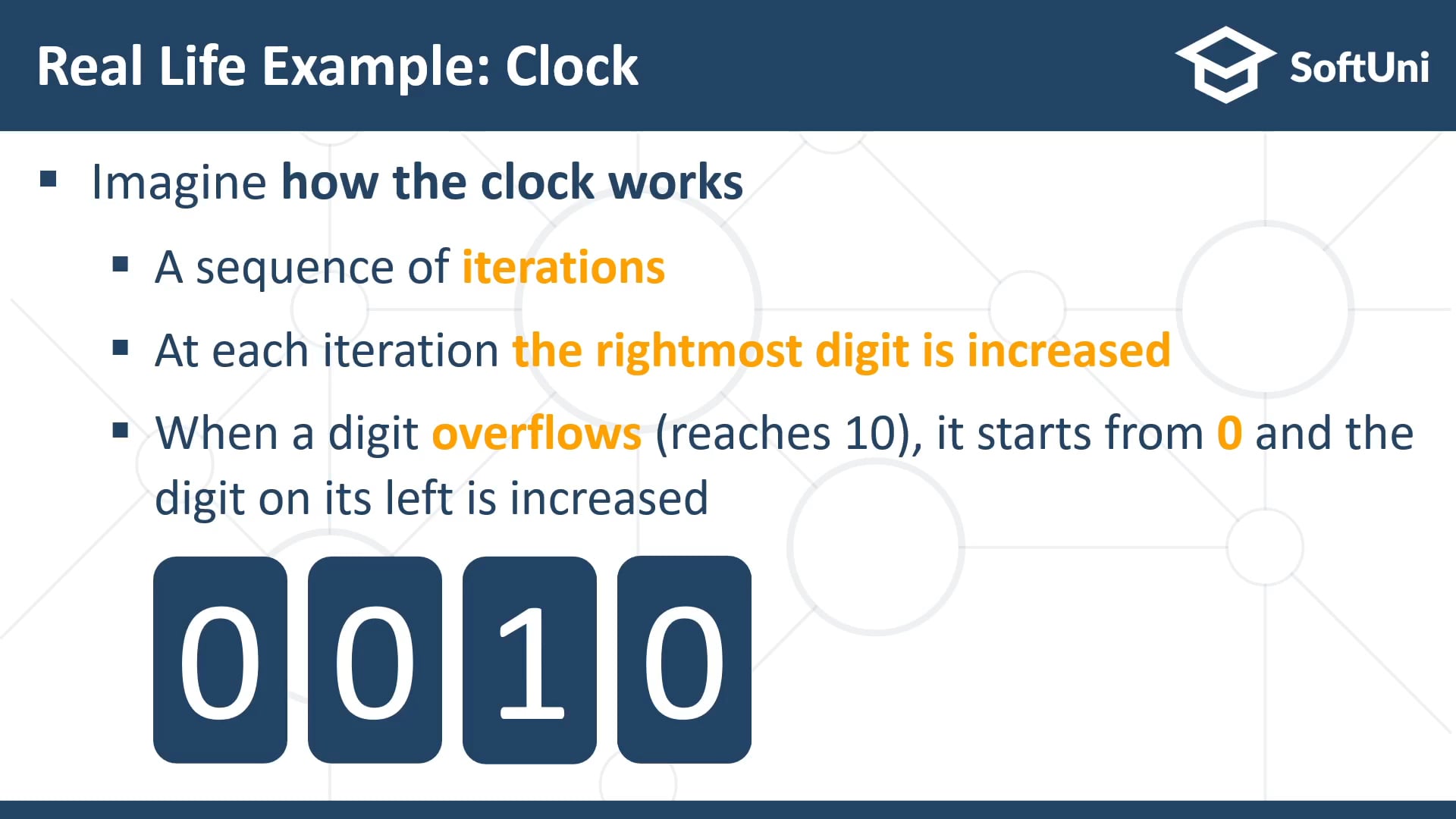 JS-basics-nested-loops-11-12-real-life-example-clock.mp4 on Vimeo