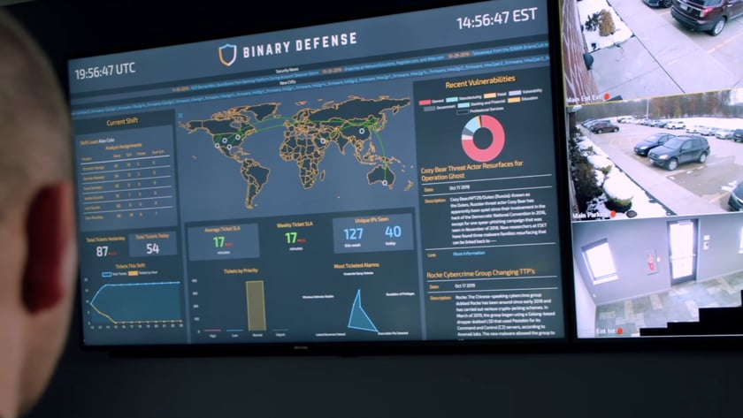 Cybersecurity Solution Videos | Binary Defense